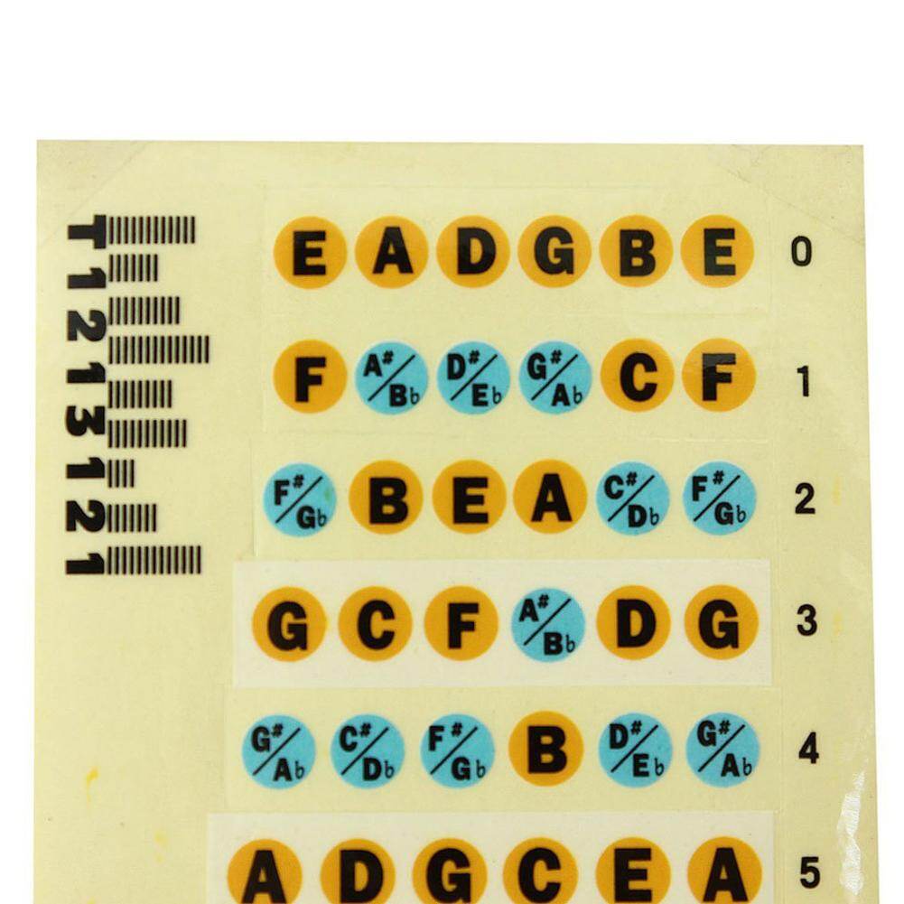 (Ready) 2Pcs Guitar Fretboard Note Labels Fret Sticker For Electric ...