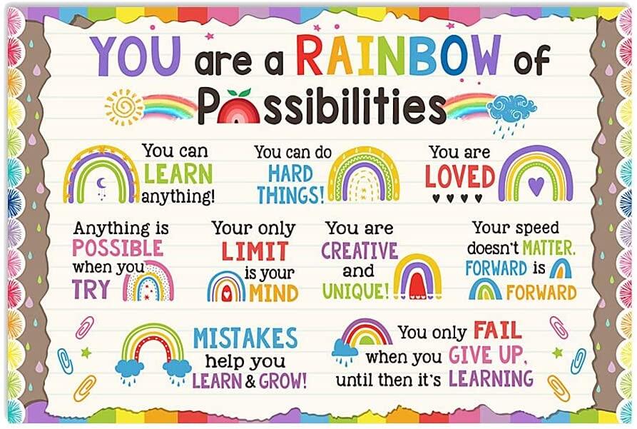 Teacher Classroom Poster You Are A Rainbow Of Possibilities Poster ...