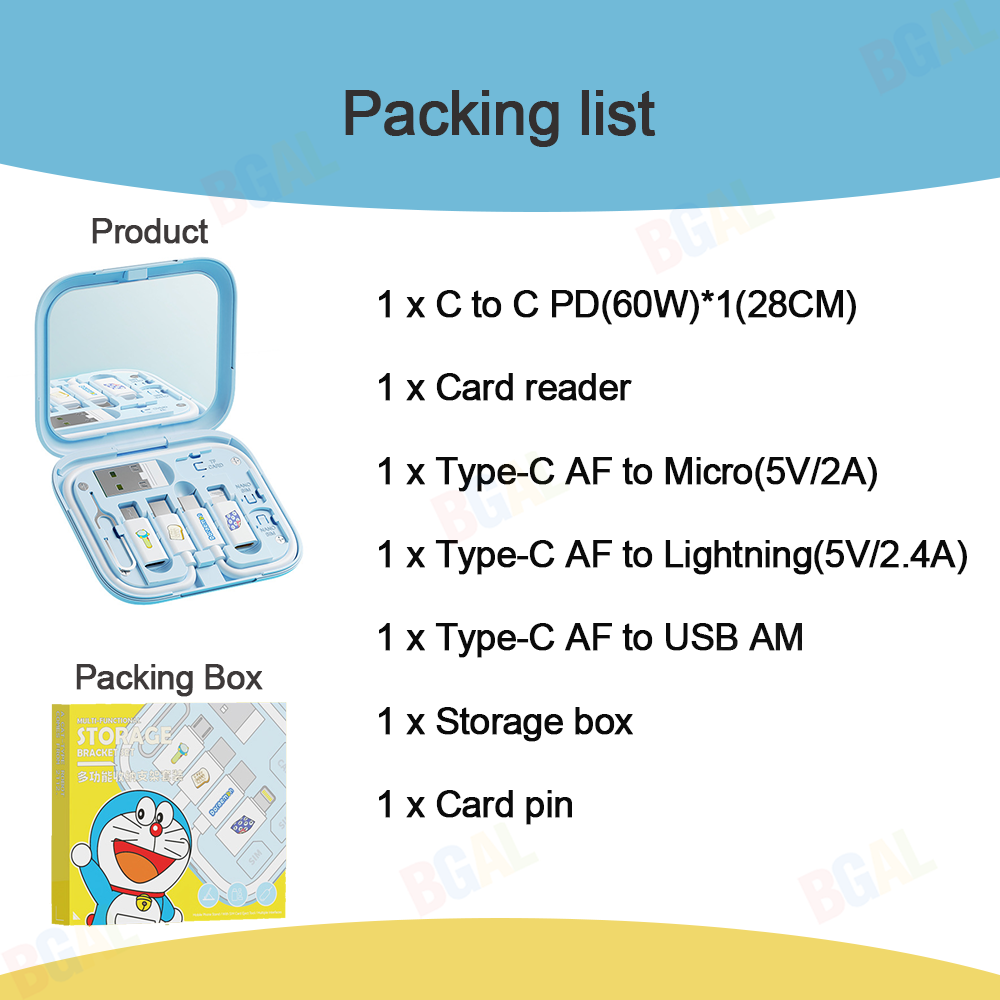 Doraemon Chính Hãng 100% Cáp Sạc Type-C Sang Type-C 60W Cáp Lightning Sạc Nhanh USB Type C Có ...