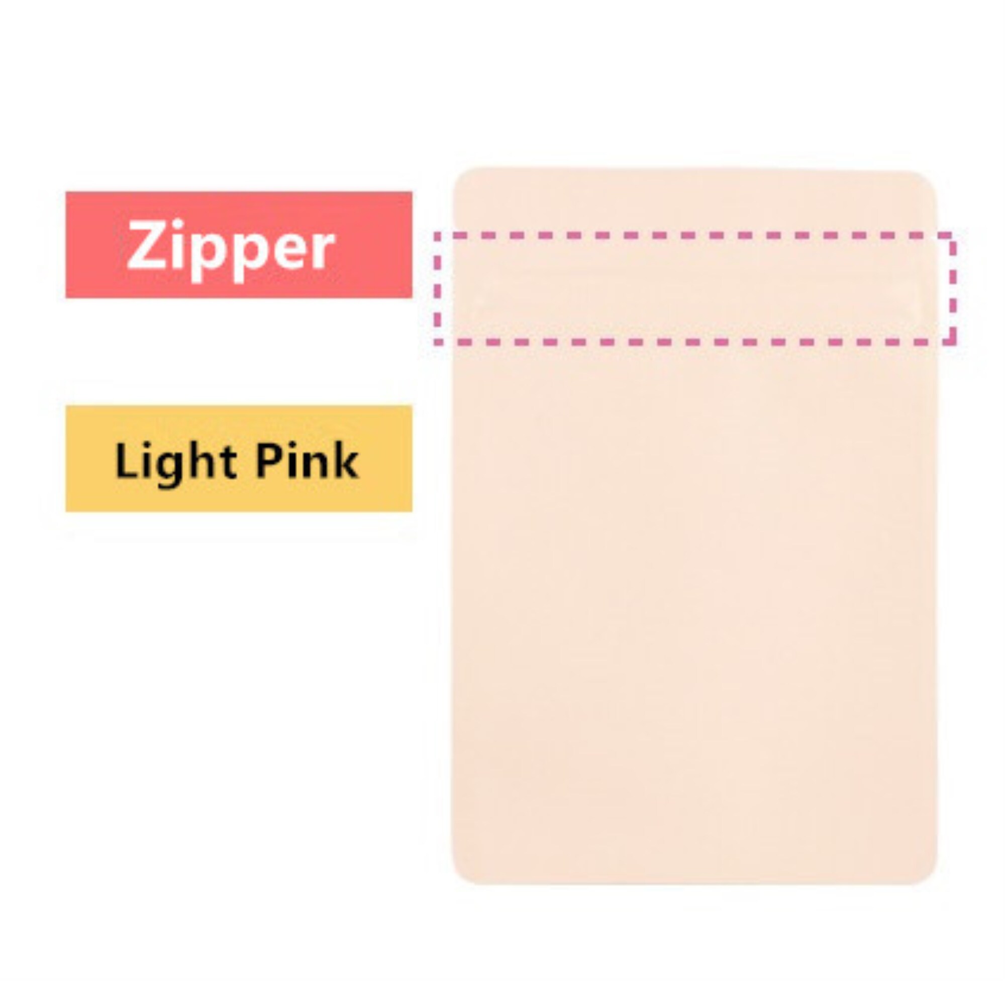 {MEOW Home Store} ซิปล็อกฟอยล์อะลูมิเนียมขาวสีดำด้านถุงซิปล็อคถุงเก็บ ...