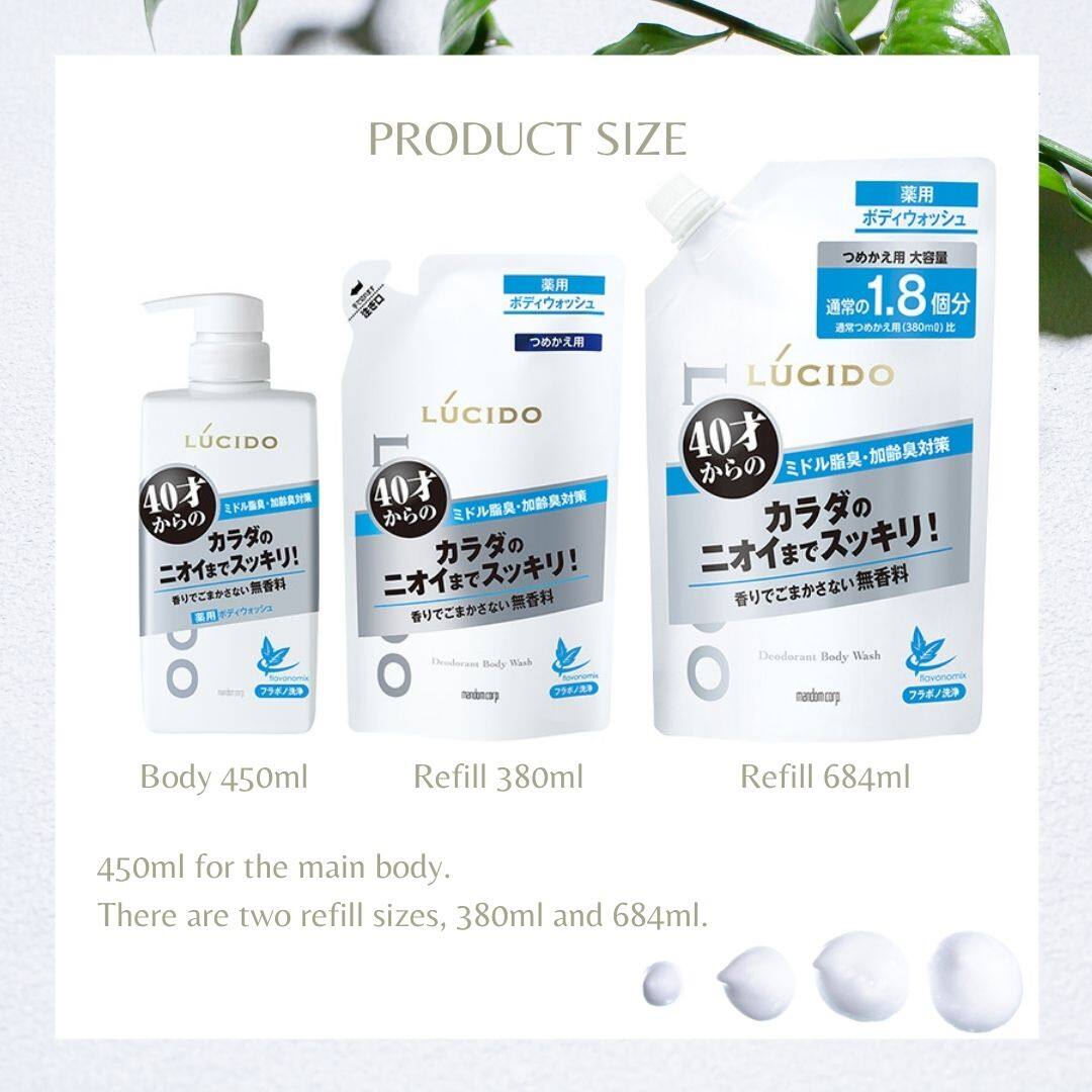 [Direct From Japan] Mandom LUCIDO ระงับกลิ่นกาย Body Wash ปกติประเภท Body 450Ml,เติมเงิน380Ml ...