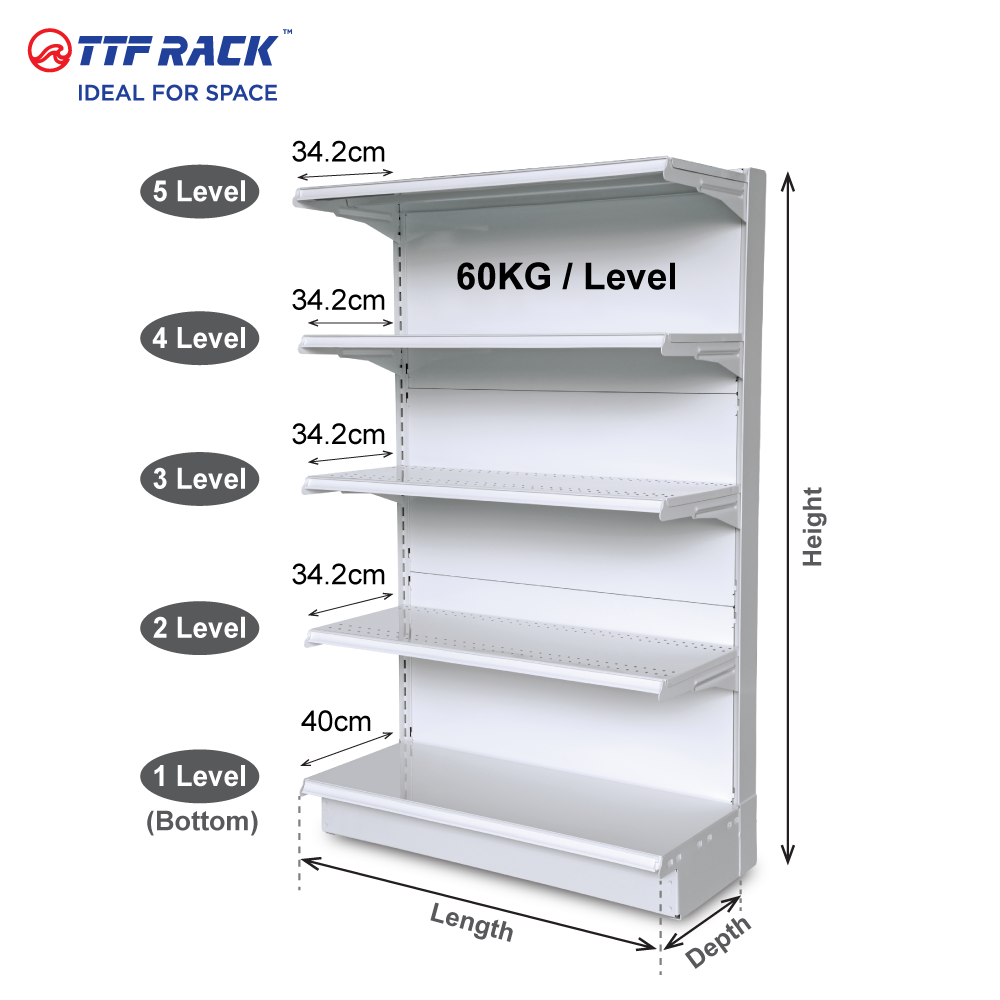 TTF Rack™ (WALL GONDOLA) Wall Gondola Back Plate /Storage Rack/Shopping ...