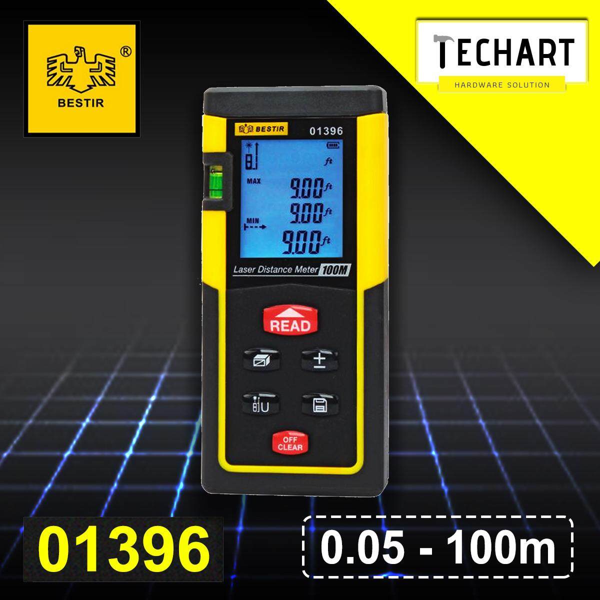 Handheld Laser Distance Meter, Distance, Area, Digital Angle Sensor 60m ...
