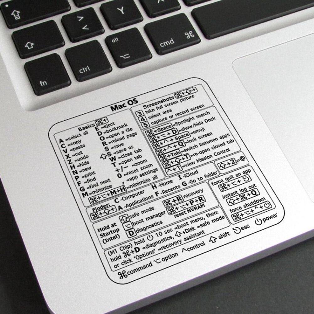 ZHANGWEI Transparent Efficient Office Supplies Designer Time Saving ...