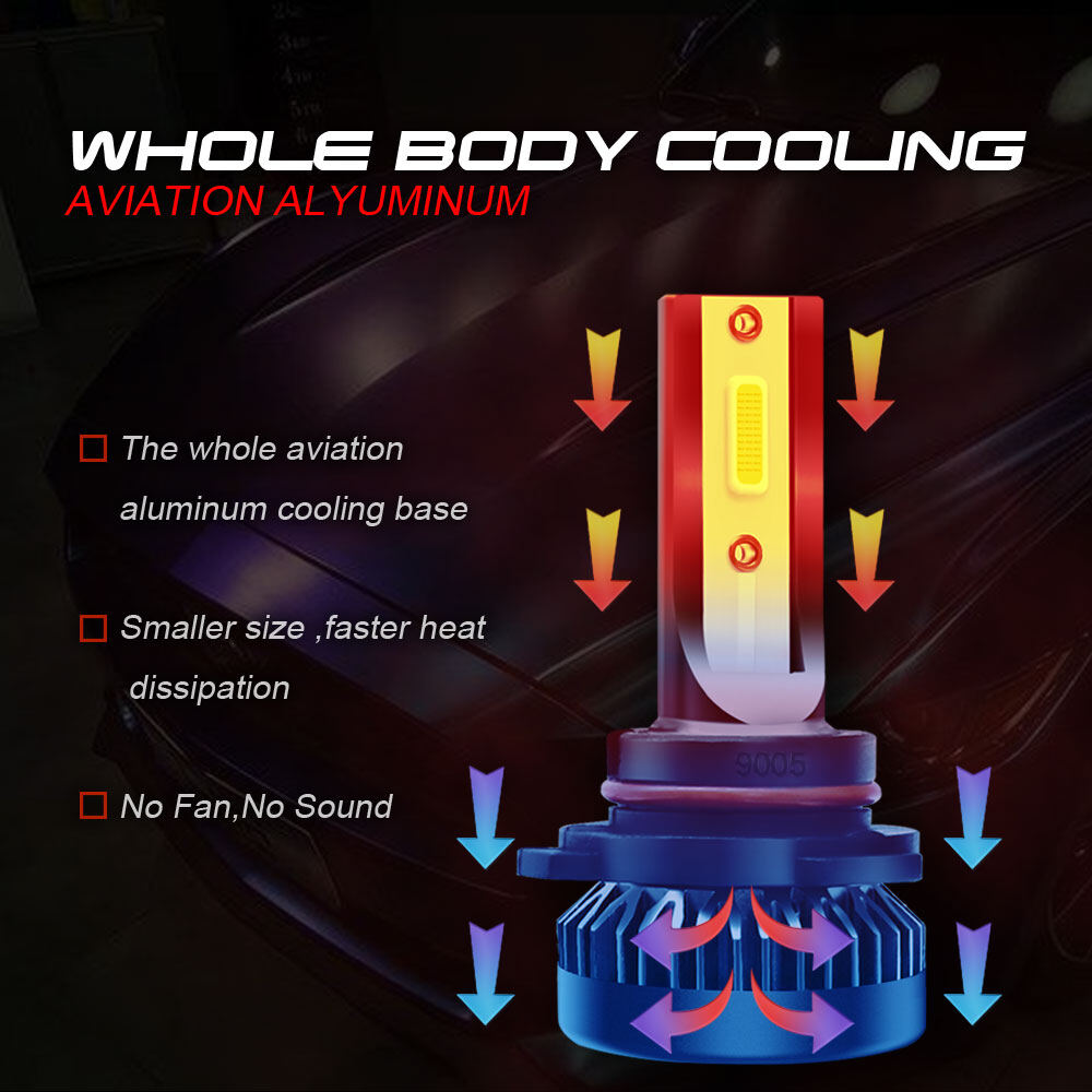 TXVSO8 H7ไฟ Led 6000K ความสว่างสูงไฟหน้ารถหลอดไฟ LED 8000LM 9005 HB3 ...