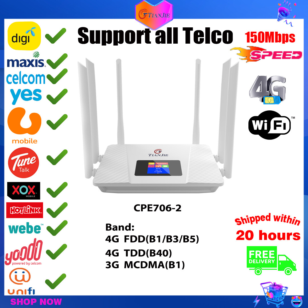 [Modification] WiFi router 3G 4G CPE modem 4G WiFi Sim card external ...