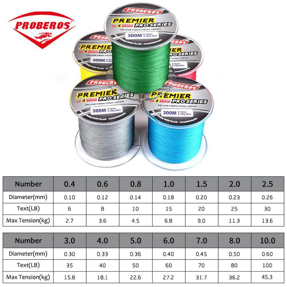PROBEROS 300M 4 Strands Braided Wire Fishing Line PE Material Fishing ...