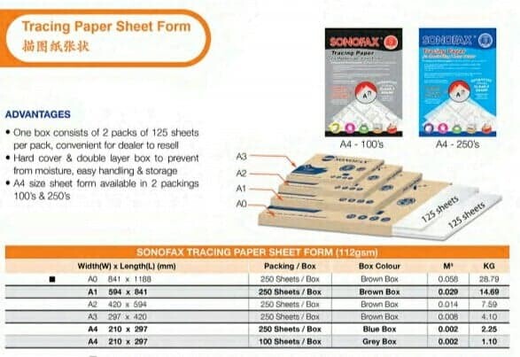 A1 tracing sheet 112gsm (594mm x 841mm) - 250 sheets per box | Lazada