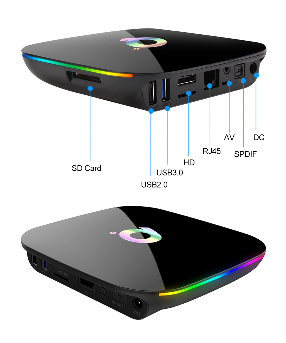 Q Plus Android 9.0 Smart Box 4G+64GB 4G+32GB Wifi 6K Android Box 1080p ...