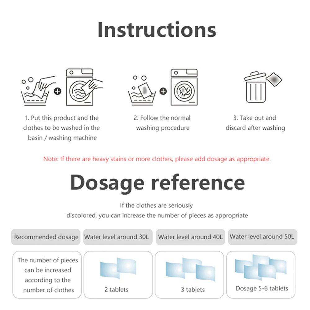 ทริปแท็บเล็ตซักรีดกันย้อมสีแบบใช้แล้วทิ้ง,ฟิล์มกันเปื้อนสำหรับงานซักรีด ...