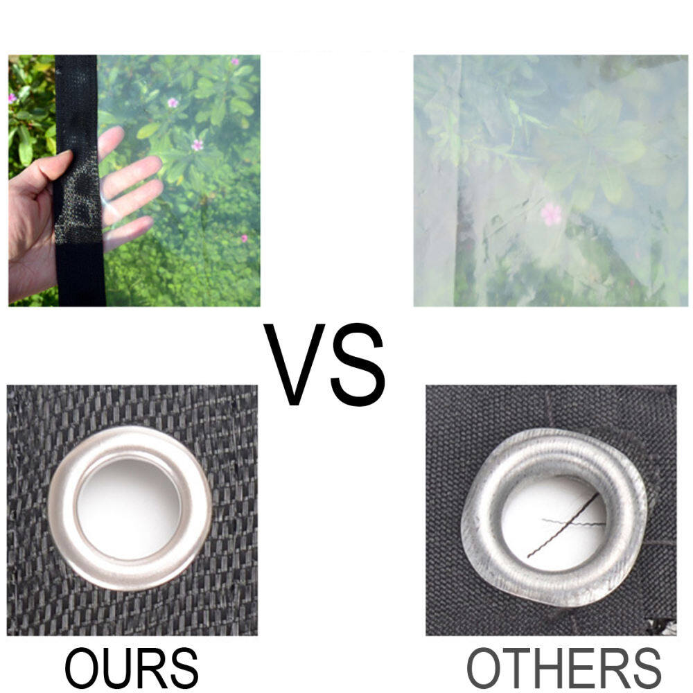 SDYOTransparent Tarpaulin Thickened Edging Perforated Waterproof ...