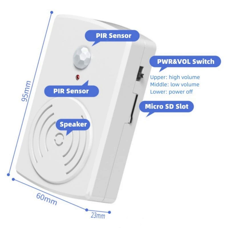 Talking Motion Alarm Motion Activated Sound Player PIR Sensor Motion ...