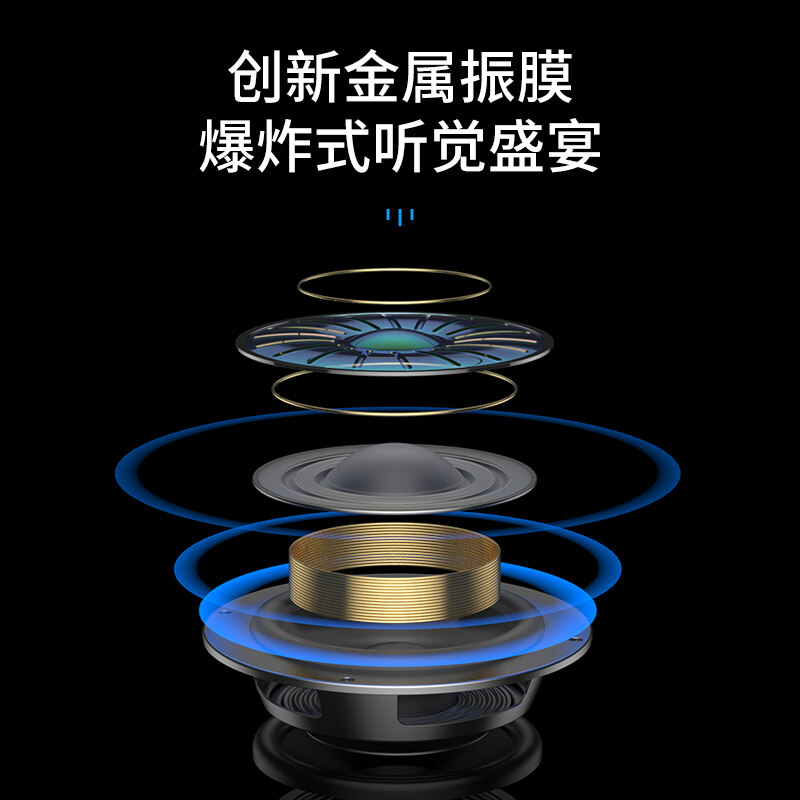 Sony/Sony M3ลำโพงบลูทูธไร้สายซับวูฟเฟอร์แบบพกพากลางแจ้งมินิสเตอริโอขนาด ...