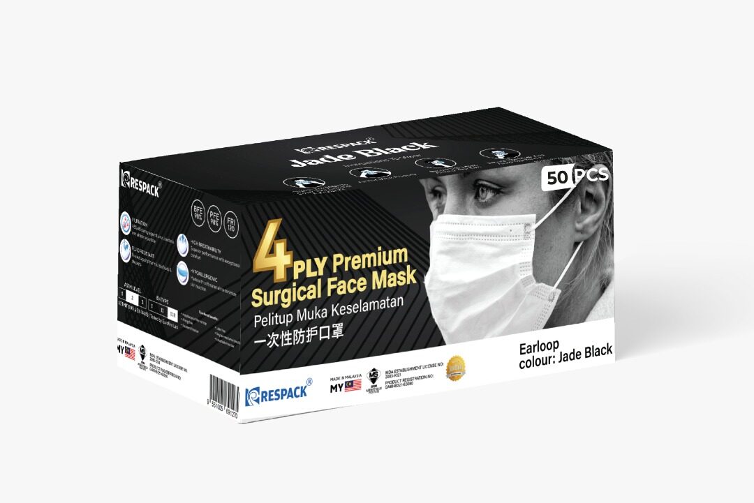 RESPACK Medicare 4PLY Premium Earloop Surgical Face Mask Ash Blue/Dove ...