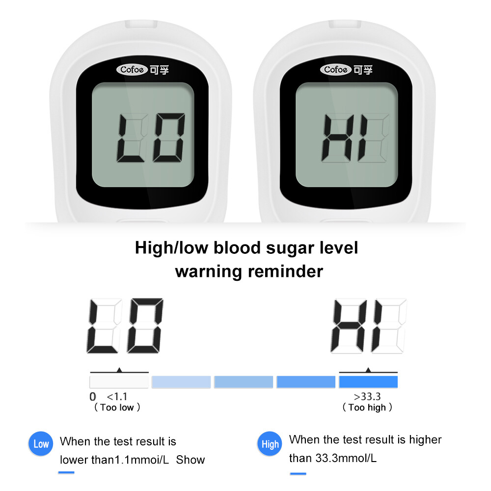 Cofoe Yice Blood Sugar Meter Complete Set With 50Pcs Test Strips 50Pcs ...