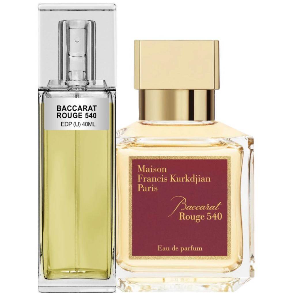 BeauBaccarttt Inspired Perfume by BeauBoss | Lazada