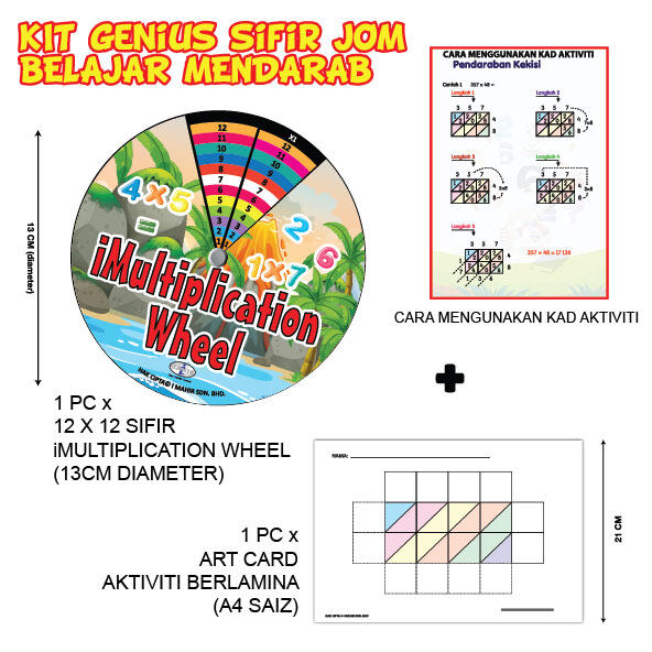 ST | KIT GENIUS SIFIR JOM BELAJAR MENDARAB - MATEMATIK / MATHEMATICS ...