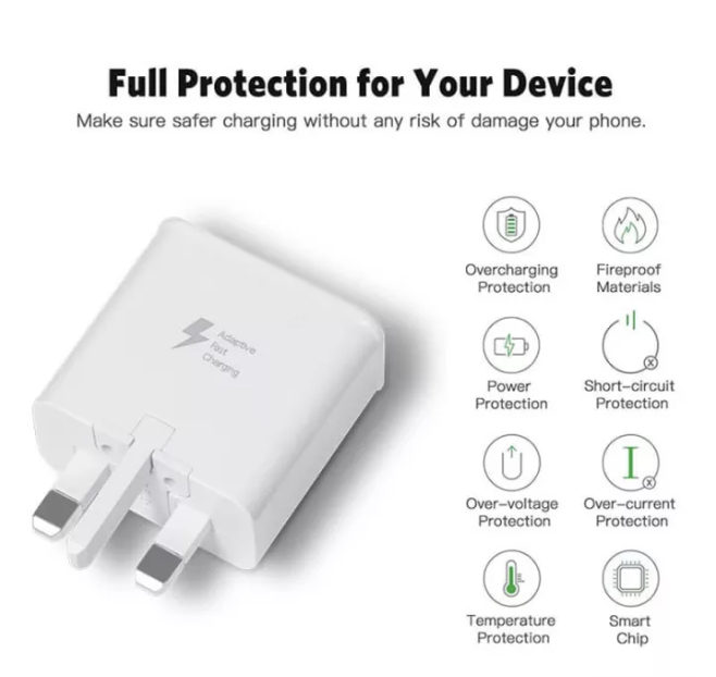 (GENIUS) High Quality Fast Charging Travel Adapter USB | Lazada
