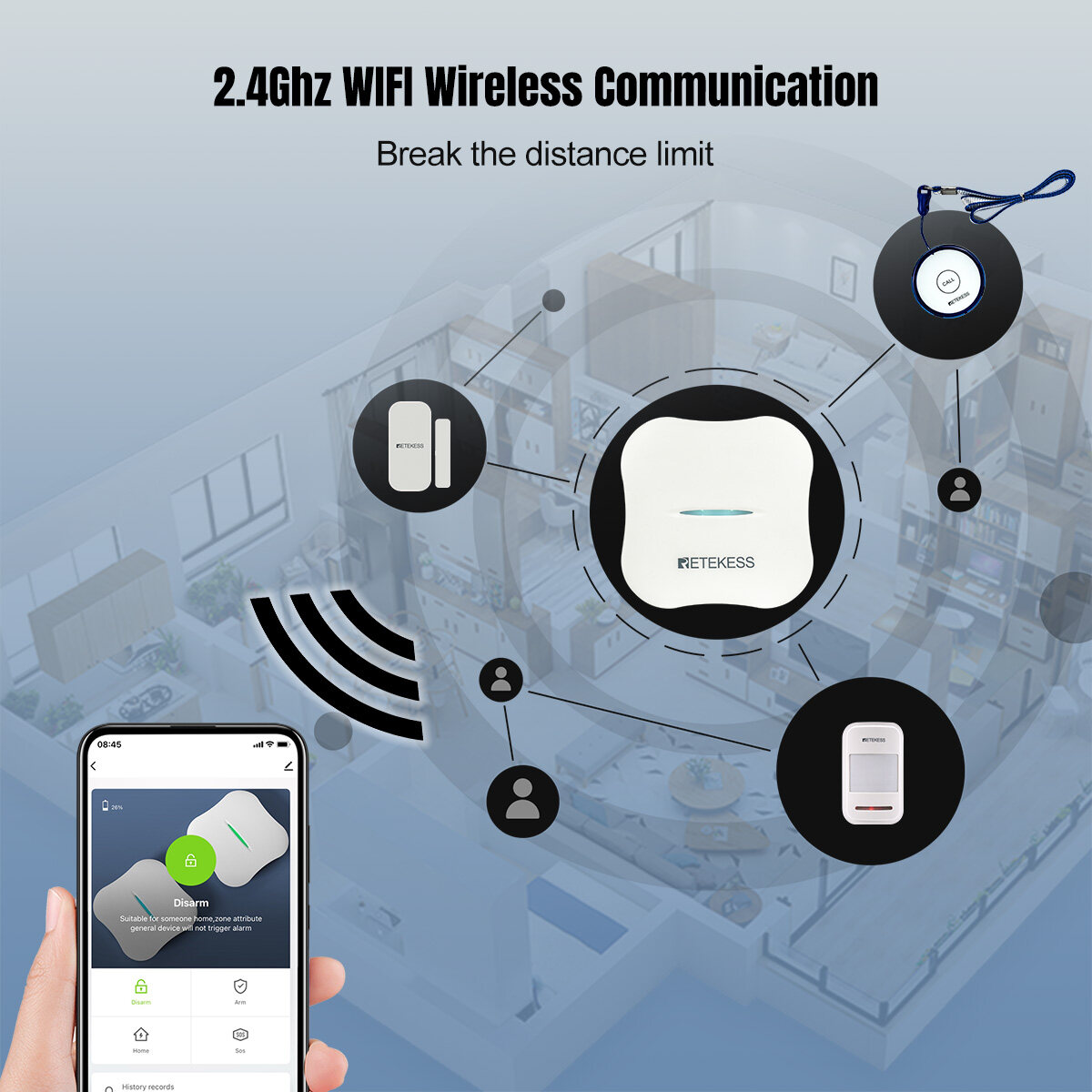 Retekess WiFi Smart Home Security Systems TH011 TH013 TH015 TH016 ...