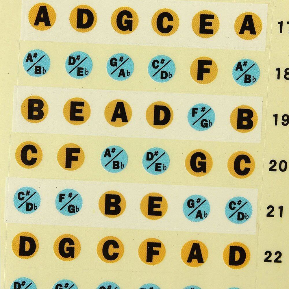 (Ready) 2Pcs Guitar Fretboard Note Labels Fret Sticker For Electric ...