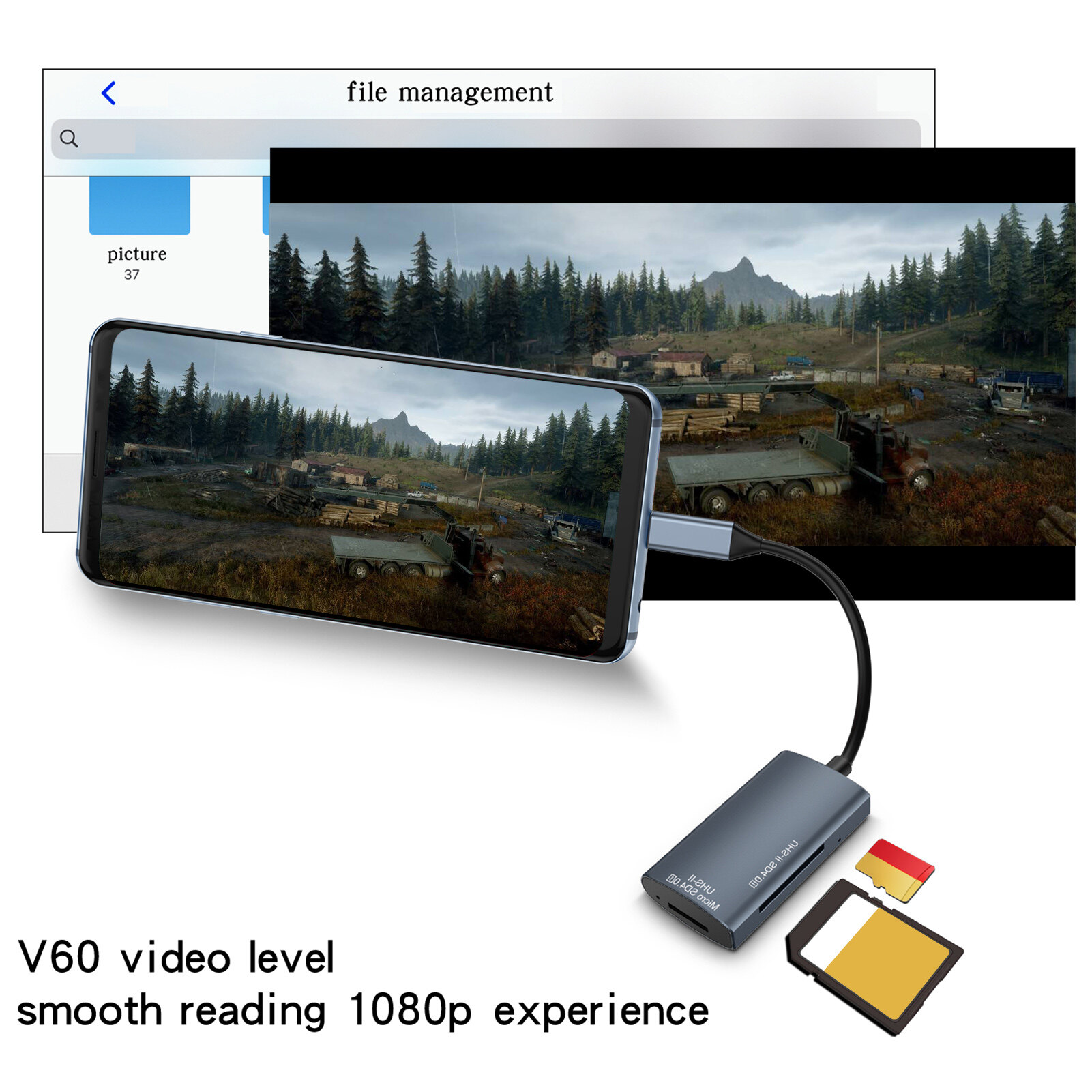 Card Reader 2-In-1 High Speed Multifunctional Driver-Free การถ่ายโอน ...