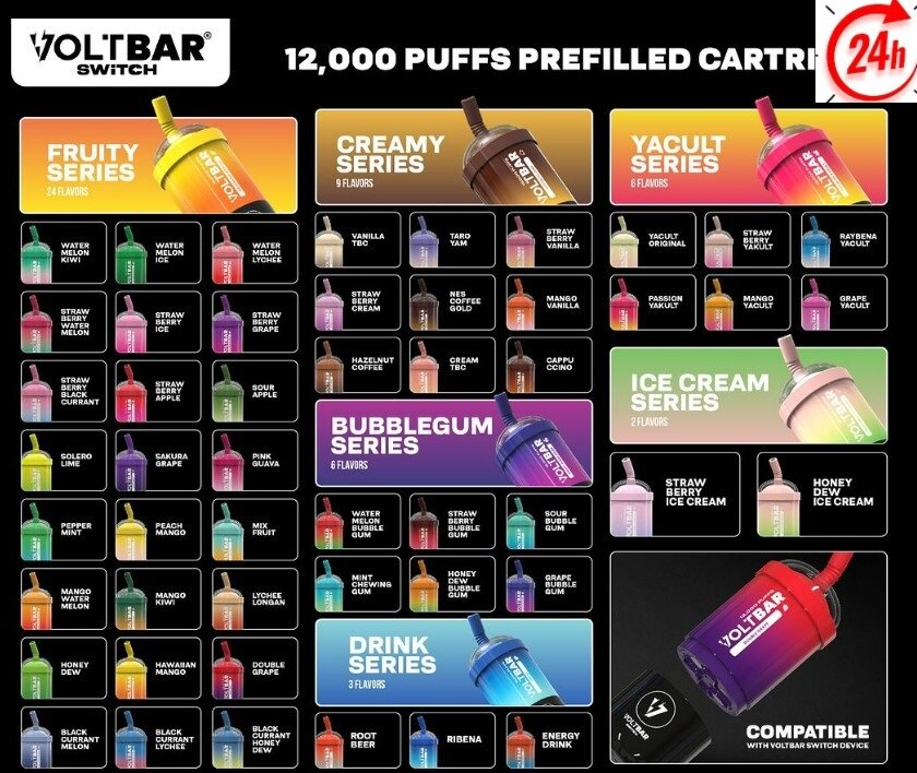 PREFILLER VOLTBAR SWITCH 12K TYPE SWITCH 12000PUFF RGB LIGHT READY ...