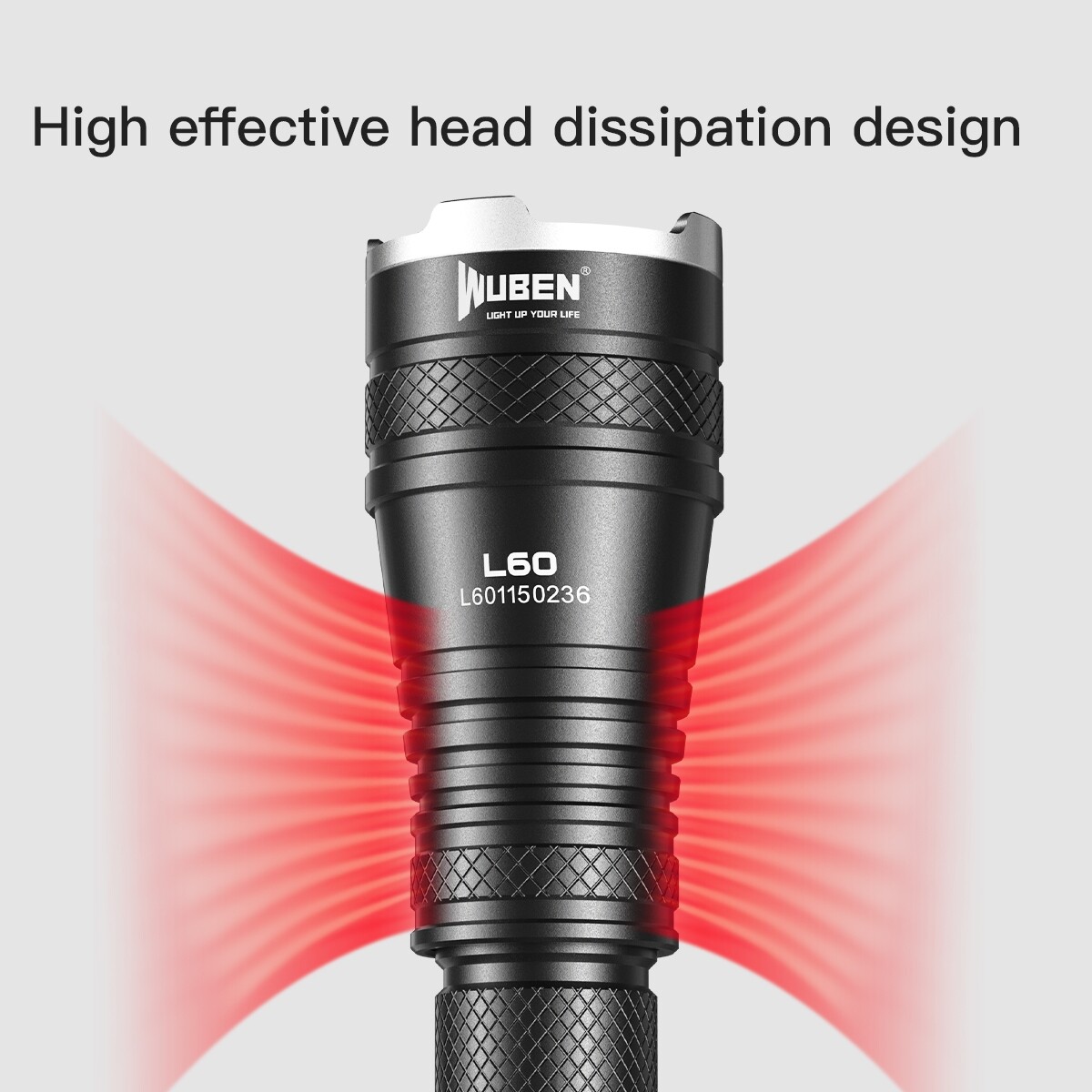 【On Sale】 WUBEN L60กลางแจ้งแบบพกพา LED Strong ไฟชาร์จusb อลูมิเนียมไฟ ...