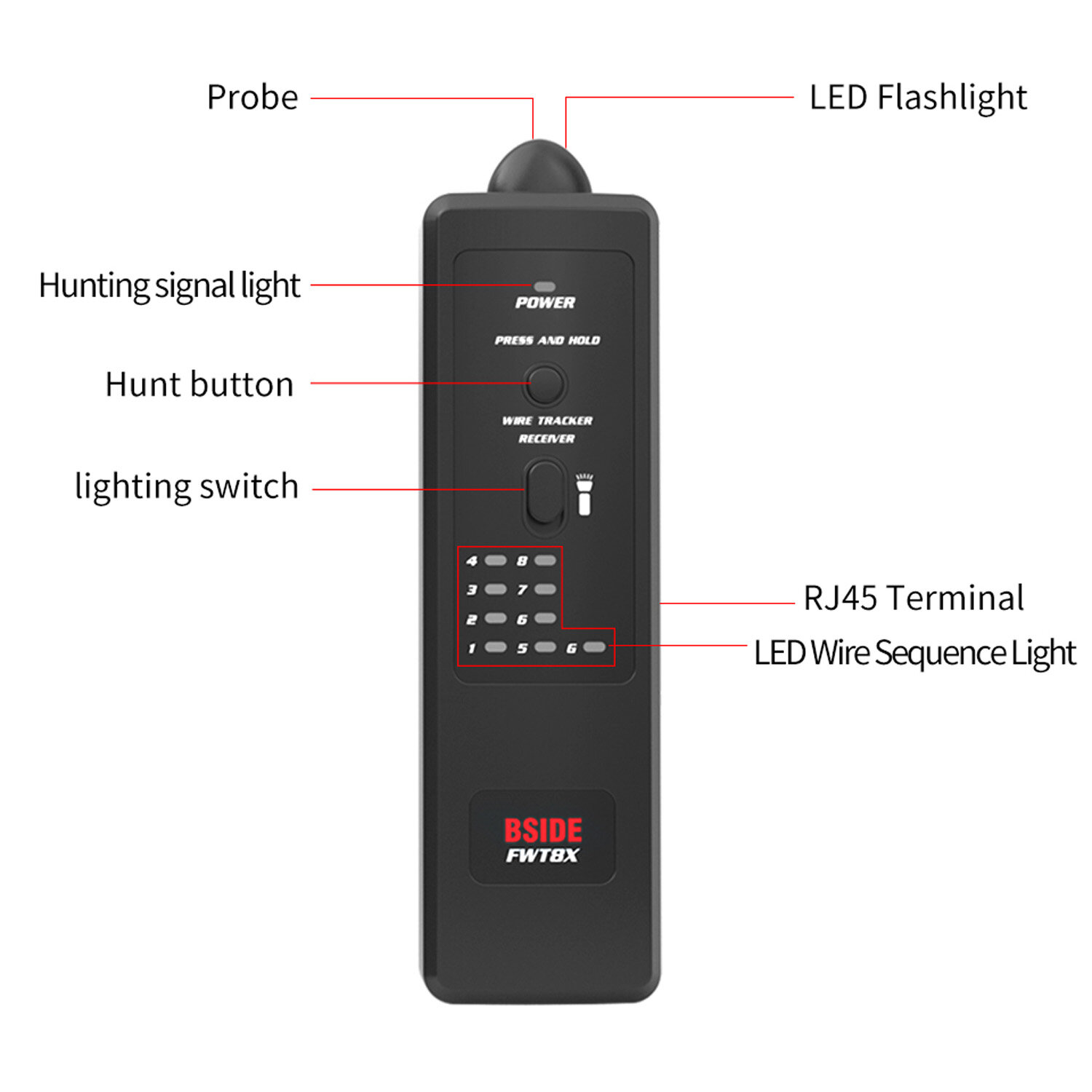 BSIDE-FWT8X Multi-Functional Wire Tracker RJ11 RJ45 Ethernet LAN Cable ...