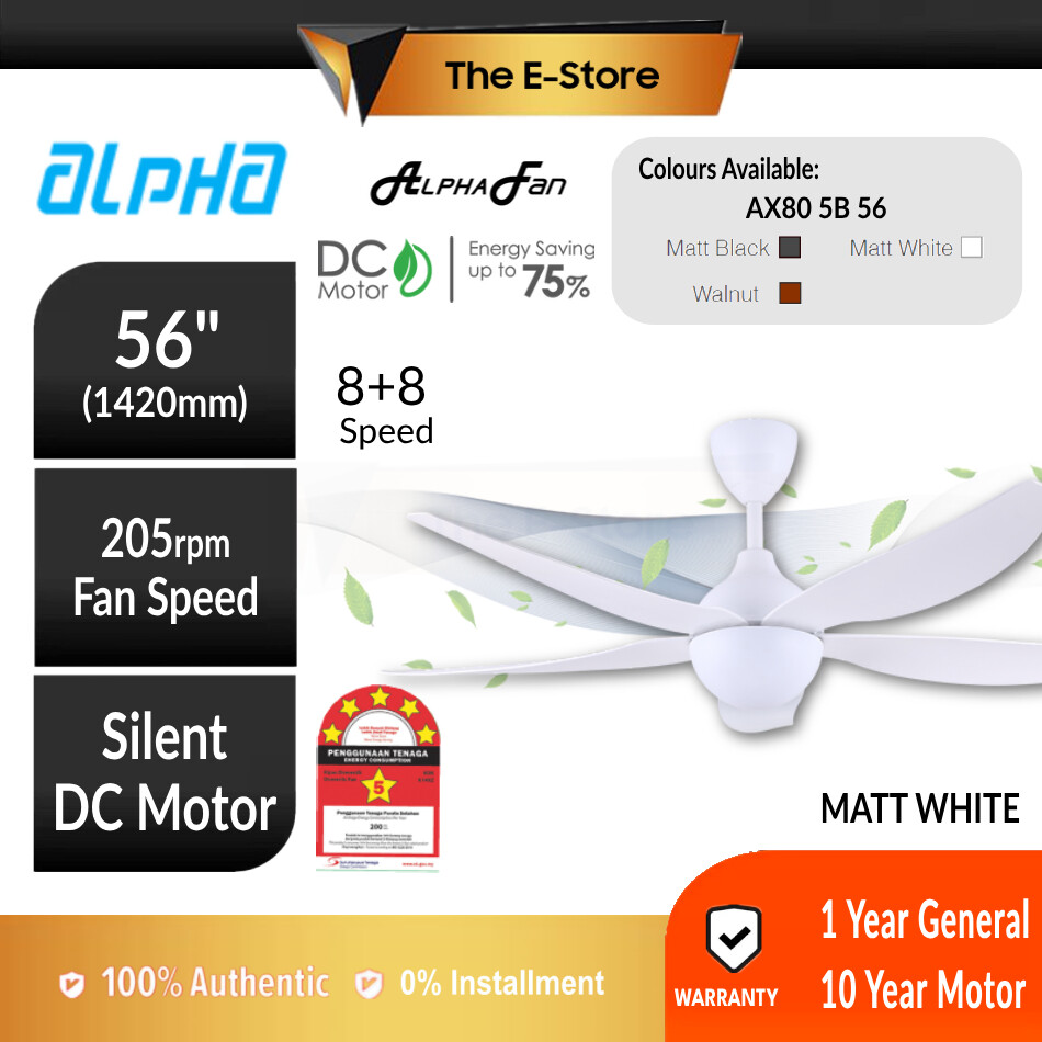 (10 Years Motor) Alpha Fan AX80 5 Blades 40" / 56" DC Motor Ceiling Fan ...