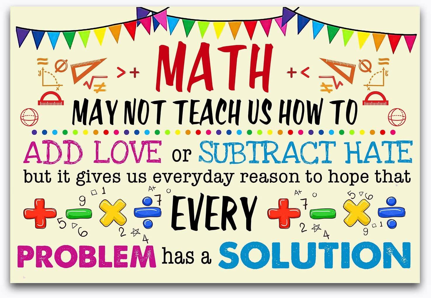 Math Teacher Posters For Classroom Inspirational Growth Mindset Canvas 