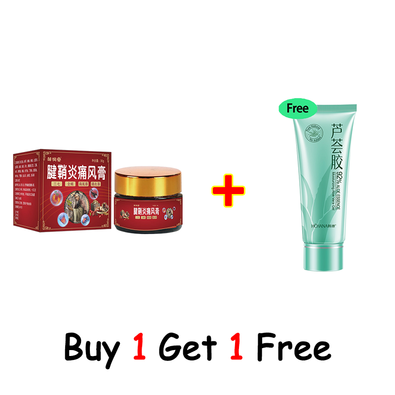 ubat sakit lutut dan sendi gout treatment cream Tenosynovitis Wrist ...