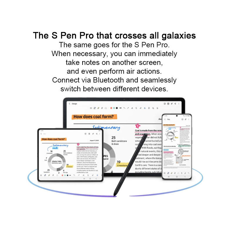 Samsung Korea EJ-P5450 Galaxy S Pen Pro สมาร์ทโฟนแท็บเล็ต SPen Stylus ...