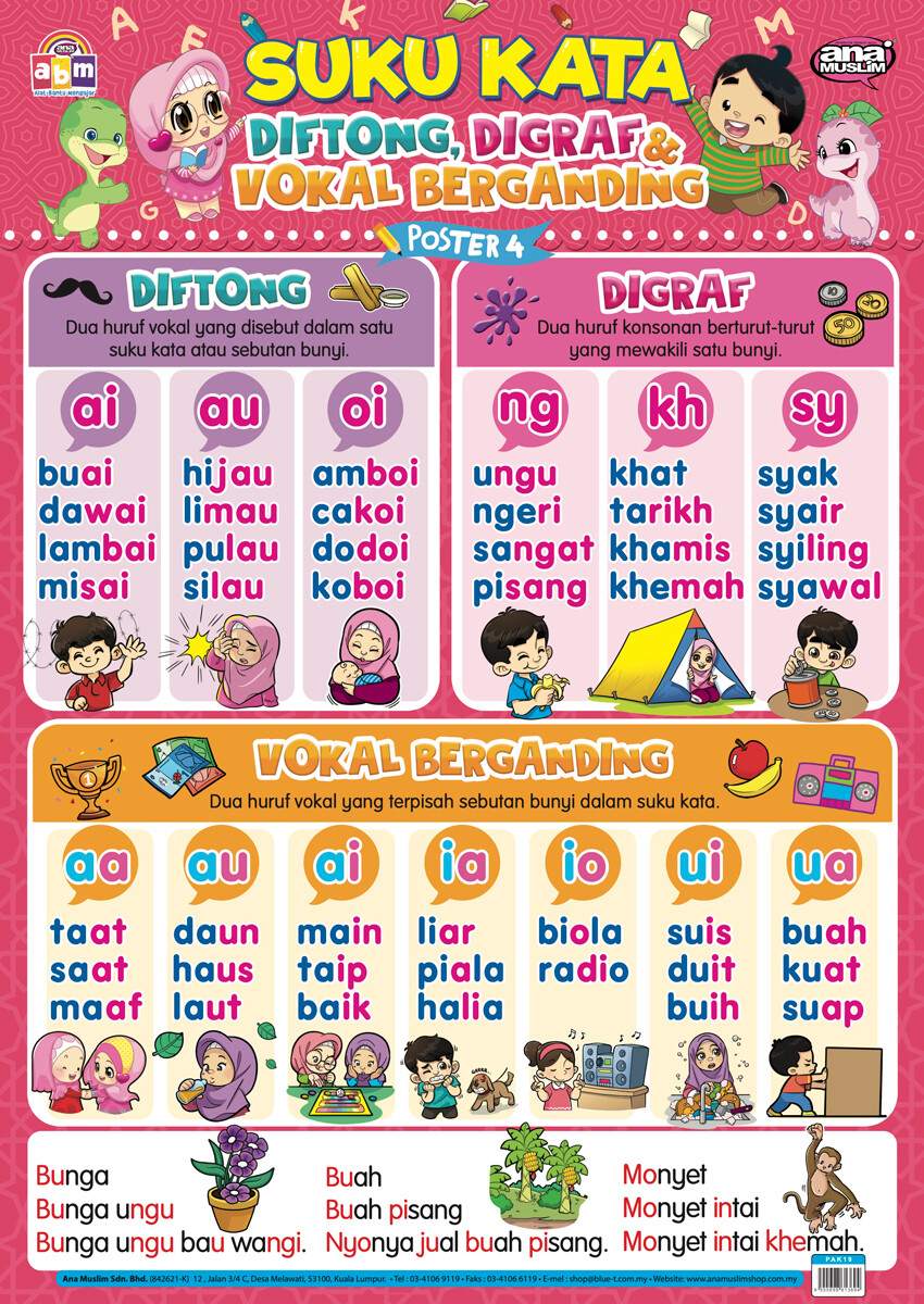 Poster Suku Kata Diftong BM ABC | Ana Muslim | Belajar Membaca ...