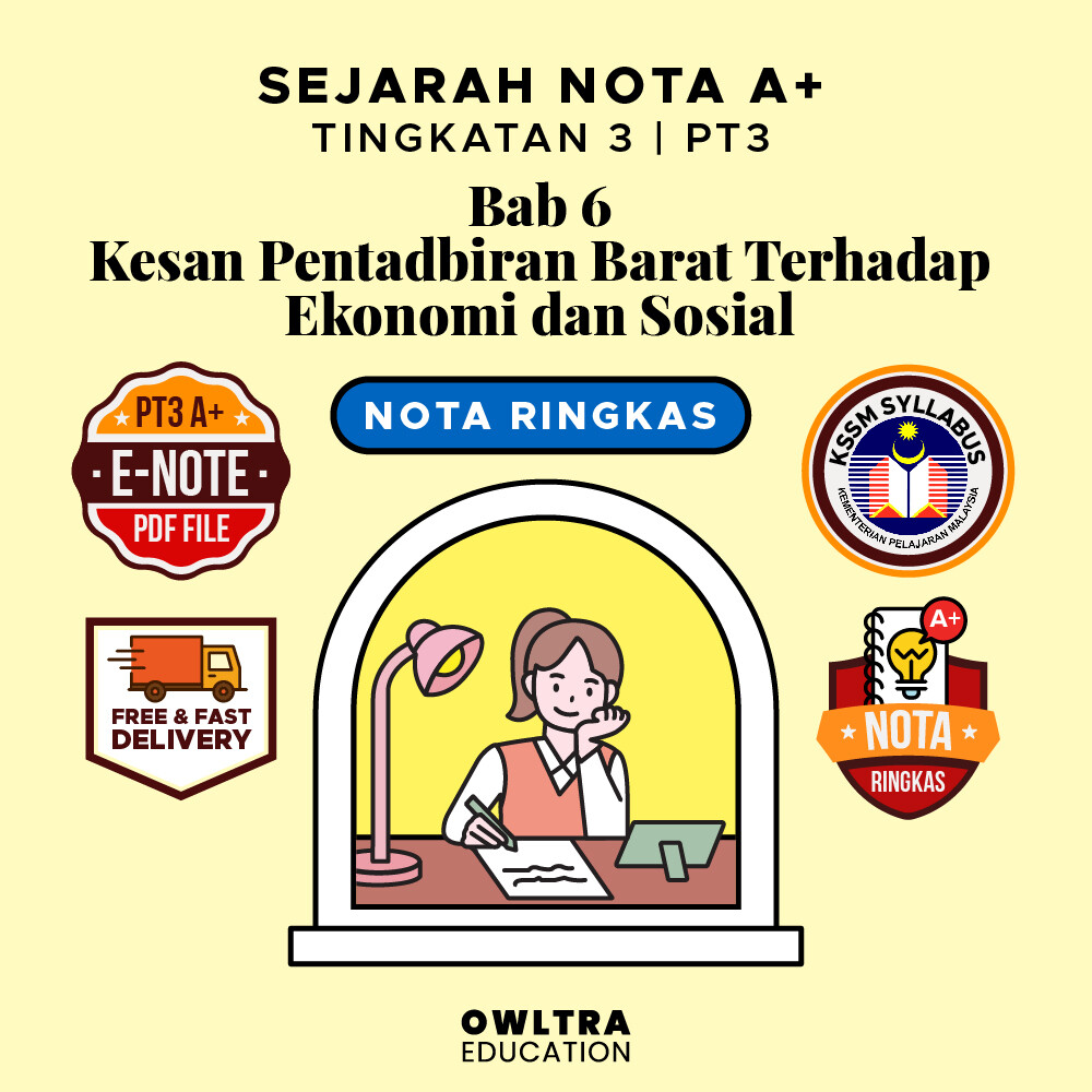 Sejarah Nota Tingkatan 3 (KSSM) Buku Rujukan A+ (Printed + E-note) | Lazada