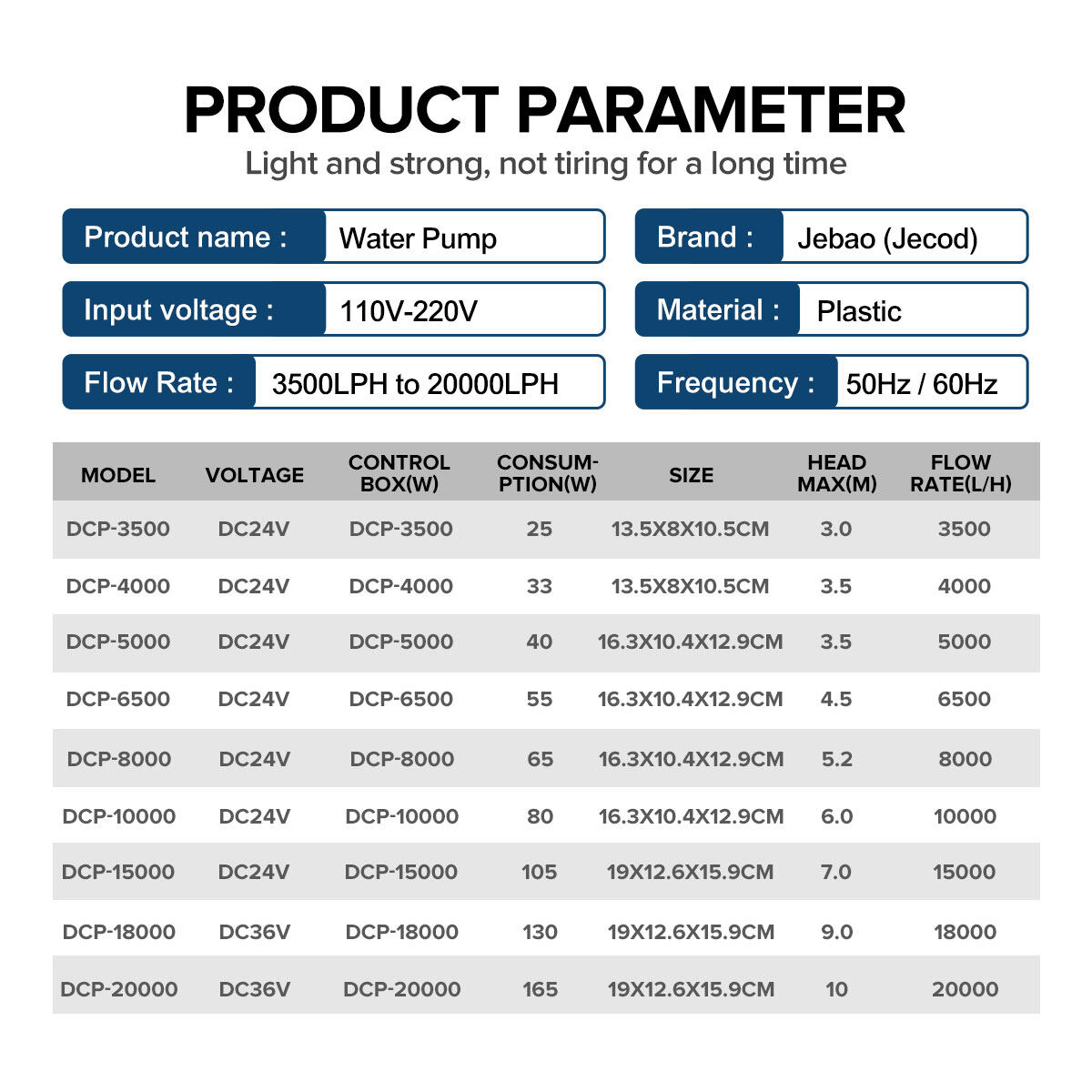 Jebao/Jecod DCP Series Maring Fish Water Pump Tank Submersible Mute Water Return Pump ACQ Series ...