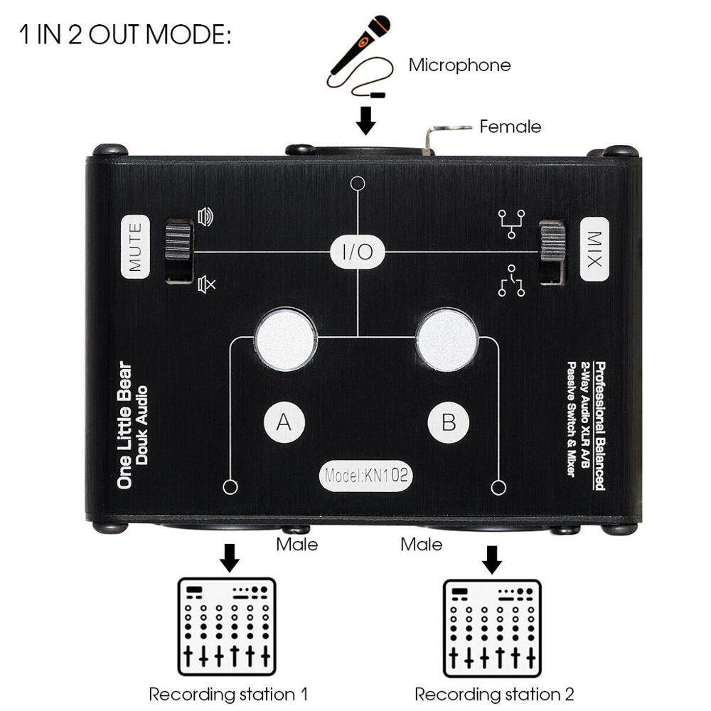 Nobsound Mini 2-way Stereo Passive Balanced XLR Audio Switcher Box ...