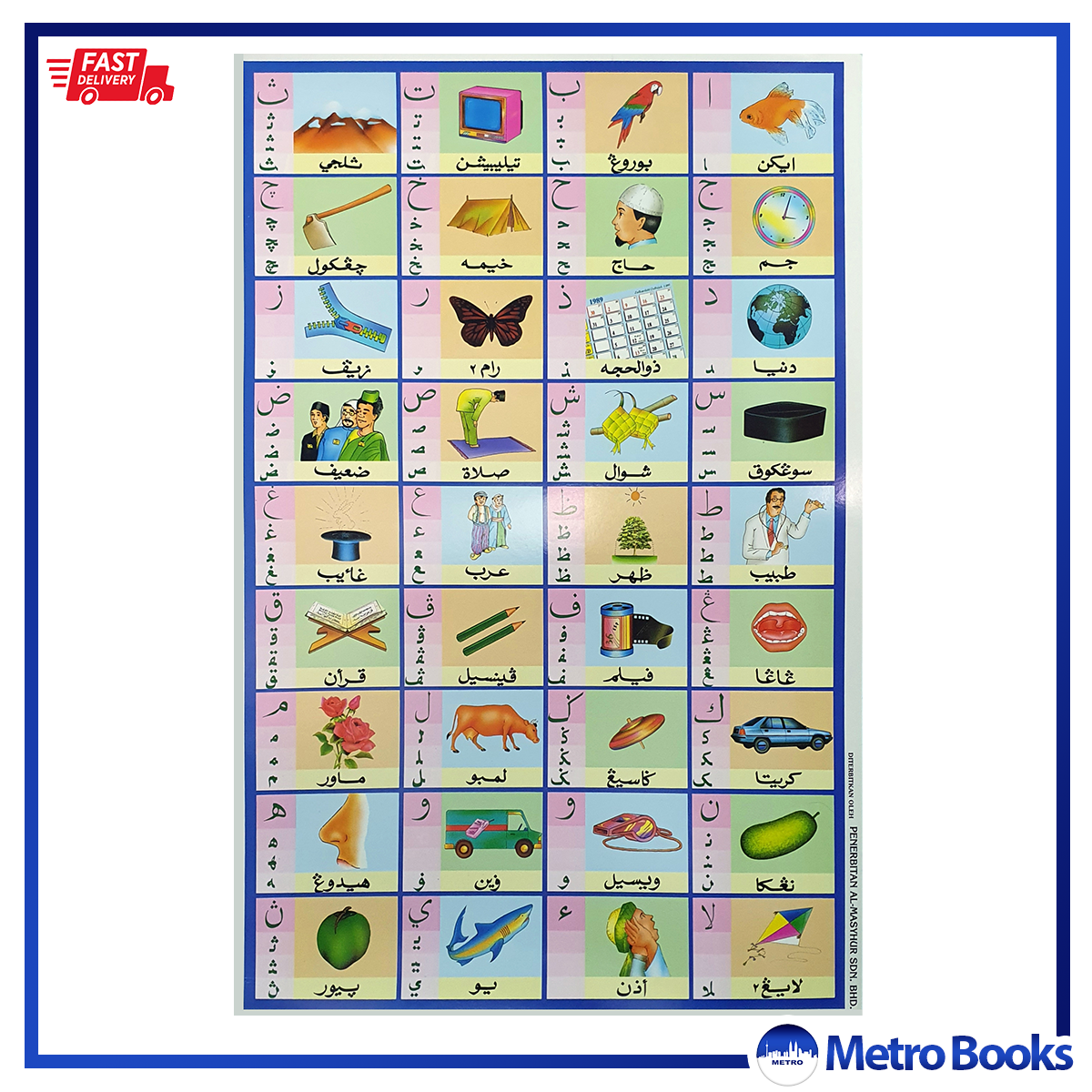 Poster Belajar Jawi Bergambar 2 (Poster Kanak-Kanak Jawi Bergambar ...