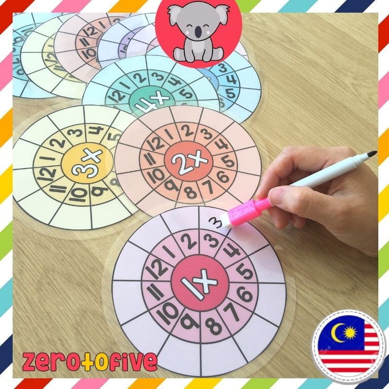 Multiplication Table Times Table Write and Wipe Workbook Multiplication ...