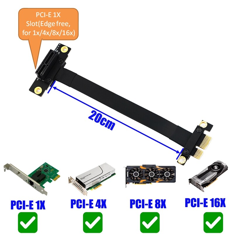 PCIE PCI Riser PCI-E Express Riser Card PCIE X1 Extension Cable for ...