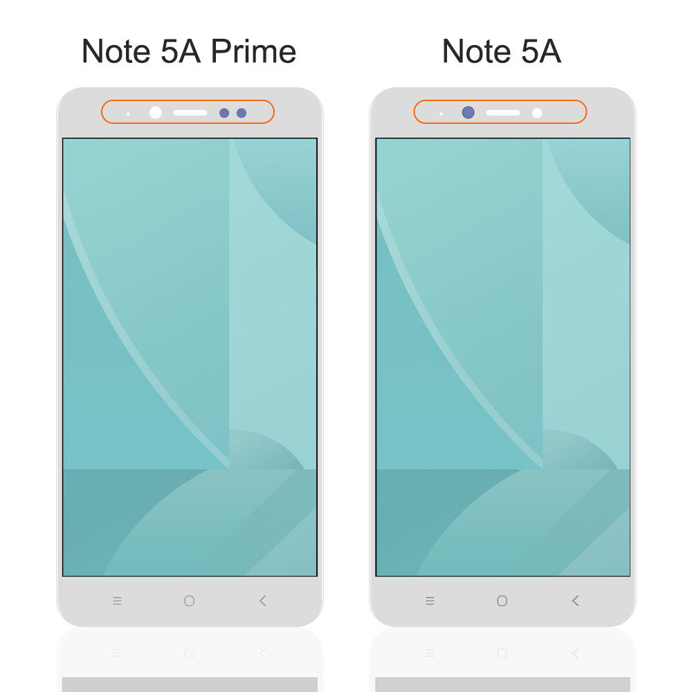 IPARTSEXPERTจอLCDแบบดั้งเดิมสำหรับXiaomi Redmi Note 5A Prime LCD MDG6S ...