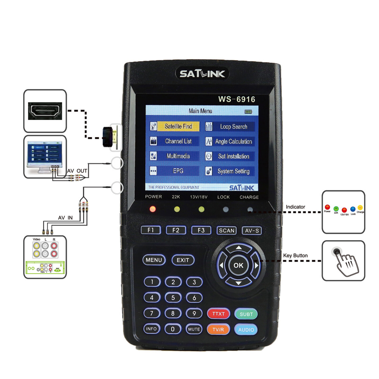 WS-6916ดิจิตอลเครื่องระบุตำแหน่งดาวเทียมเมตรดาวเทียมดิจิทัล HD เครื่อง ...