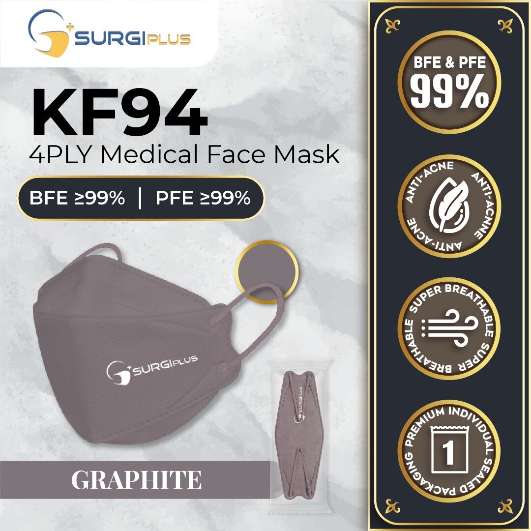 【SurgiPlus】Gentlemen Series KN95 5ply & KF94 4ply Medical Face Mask ...