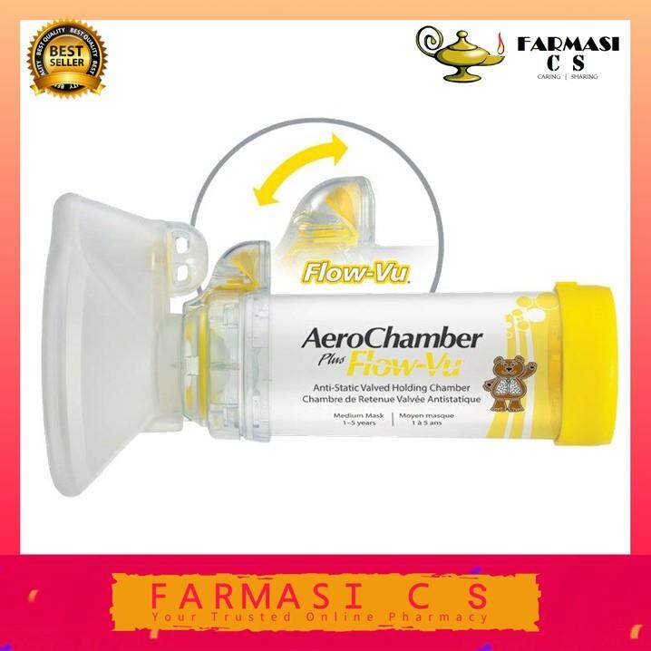 AeroChamber Plus Flow-Vu Anti-Static Valved Holding Chamber For ...