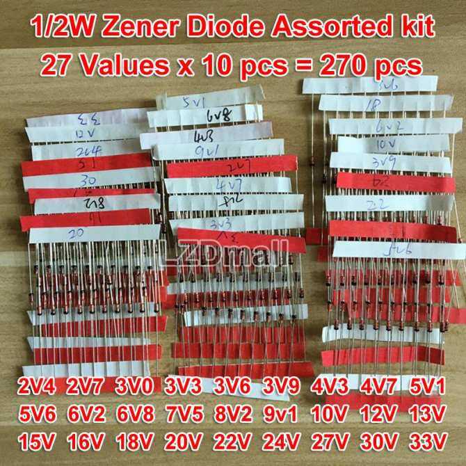270Pcs 1/2W Zener Diode Assorted Kit 0.5W 27ค่า * 10Pcs 2V4 2V7 3V0 3V3 3V6 3V9 4V3 4V7 5V1 5V6 ...