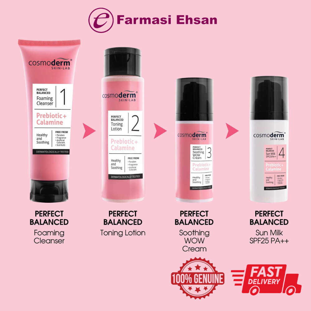 Cosmoderm Perfect Balance Cleanser/Toning Water/Soothing WOW Cream ...