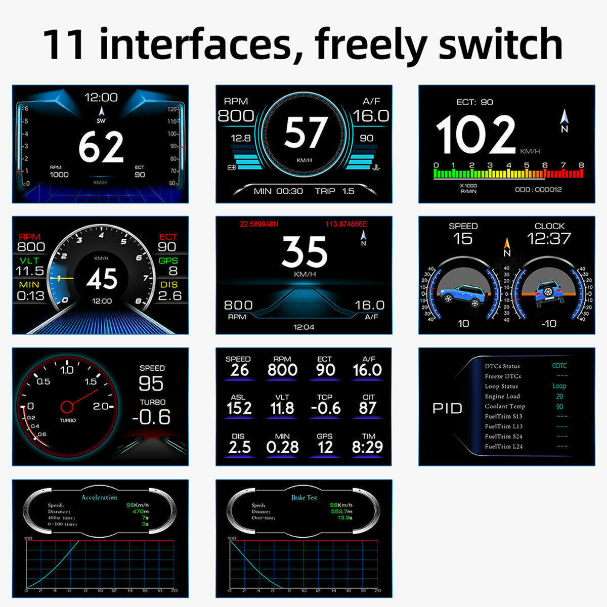 มัลติฟังก์ชั่น GPS OBD2 HUD Smart Digital Meter + Slope Meter Gauge ...