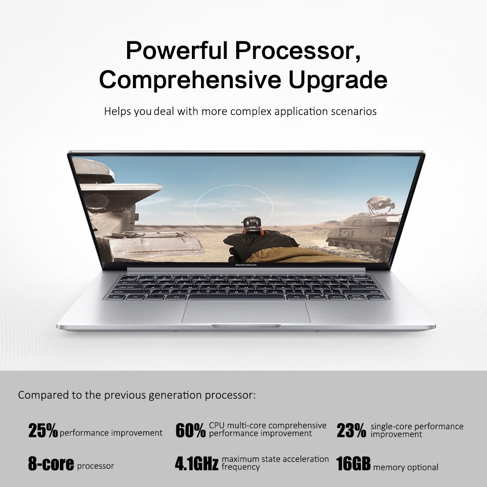 Xiaomi RedmiBook 14 II แล็ปท็อป14นิ้ว,16GB + 512GB, Windows 10เวอร์ชั่น ...