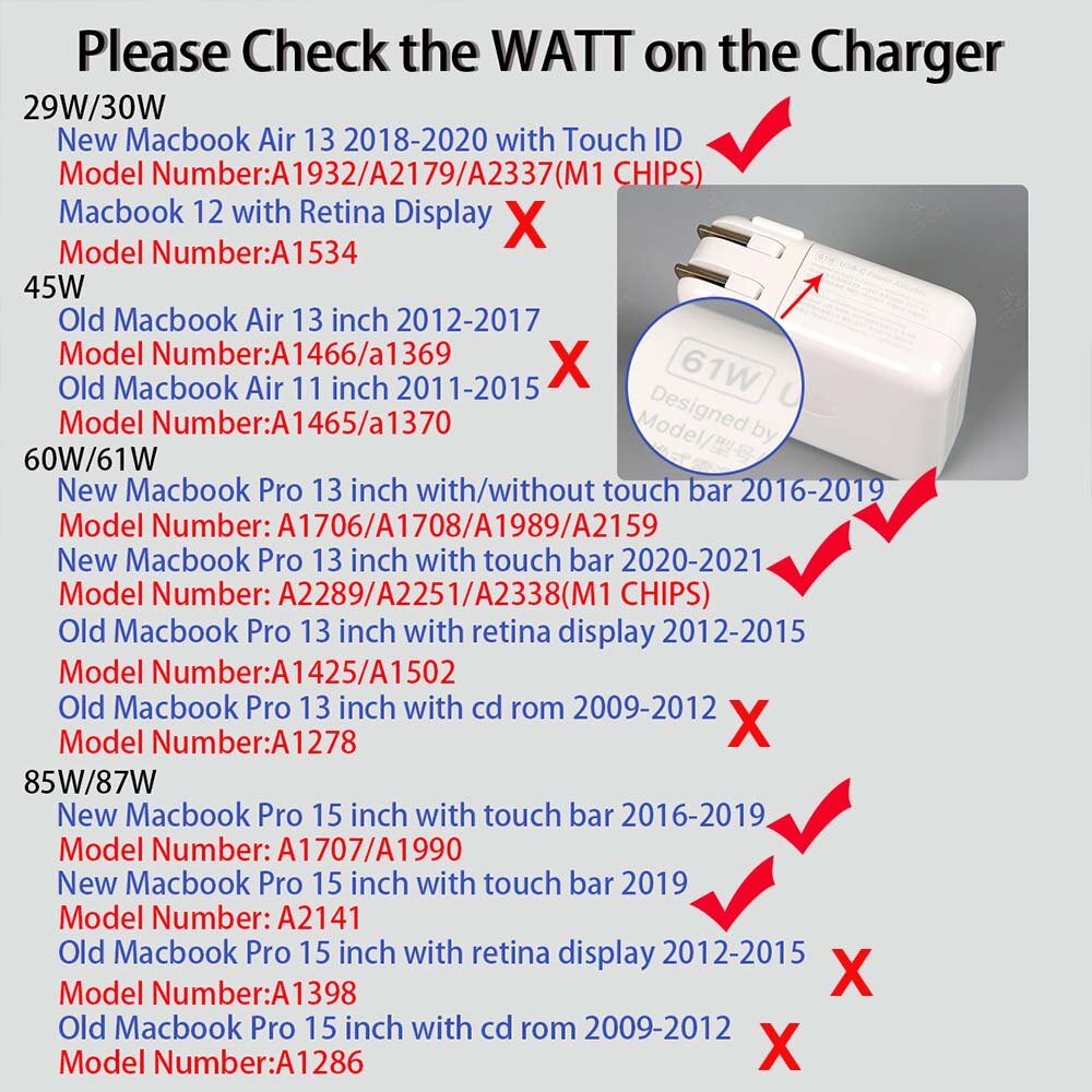 นักบินอวกาศ DIY MaxBook Charger ซิลิโคนสาย Winder Type C To Type C ...