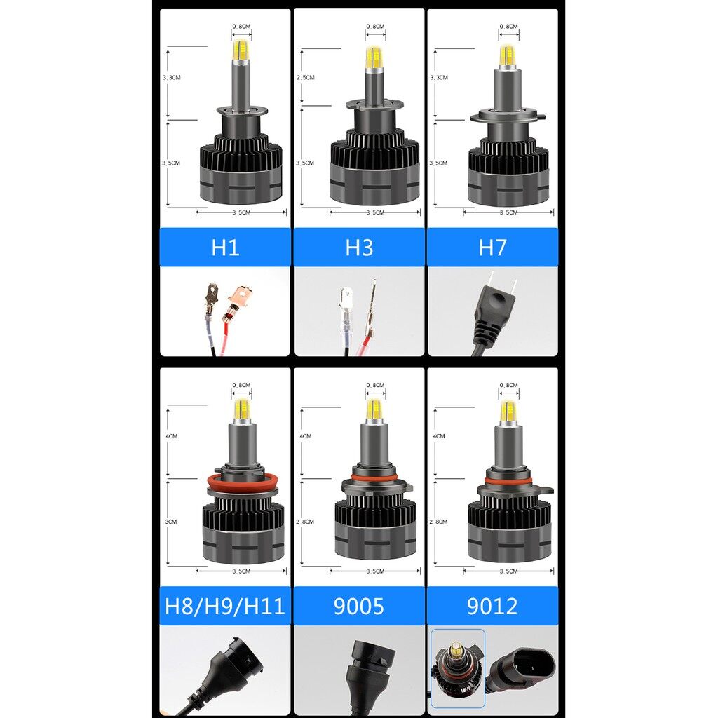 6 ใบหน้าLEDไฟหน้ารถ 20000LMอัตโนมัติLED C An BUS 360 องศาแสงไฟหน้าH4 H1 H7 H8 H9 H11 H16 9005 ...
