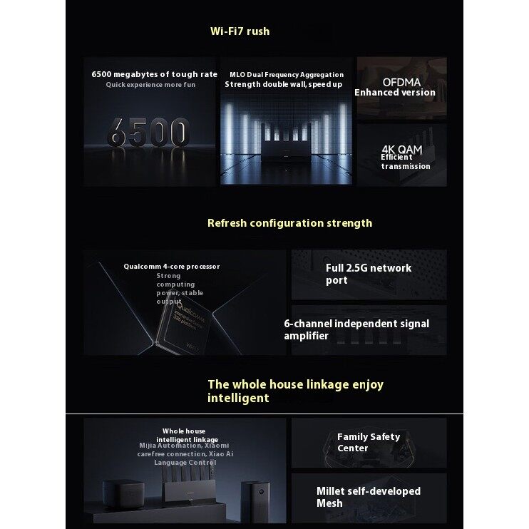 Xiaomi router BE6500 Wi Fi 7 6500 Mbps full 2.5G network port 4-core ...